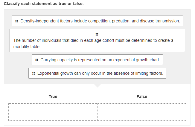 Solved Classify each statement as true or false. :: | Chegg.com
