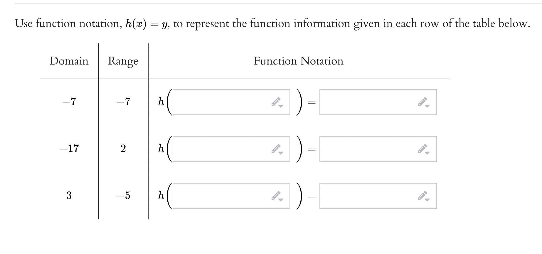 Solved Express each of the following using equivalent | Chegg.com