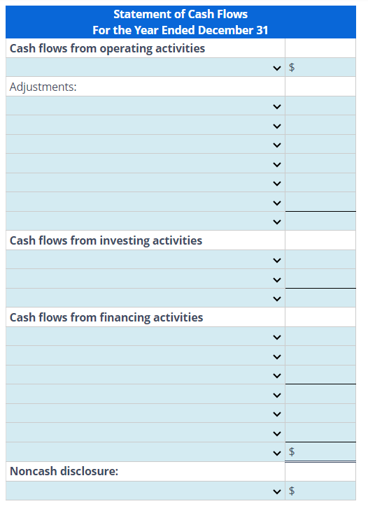 Solved Prepare a statement of cash flows for the year ended | Chegg.com