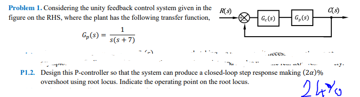 Solved Problem 1. Considering the unity feedback control | Chegg.com