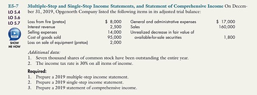Solved E5-7, Multiple-Step and Single-Step Income | Chegg.com