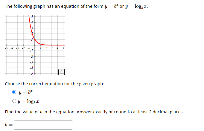 Solved The following graph has an equation of the form y=bx | Chegg.com