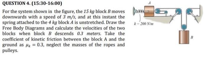 Solved For the system shown in the figure, the 15 kg block B | Chegg.com