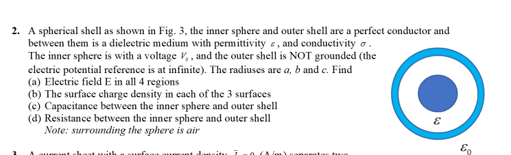 Solved 2. A spherical shell as shown in Fig. 3, the inner | Chegg.com