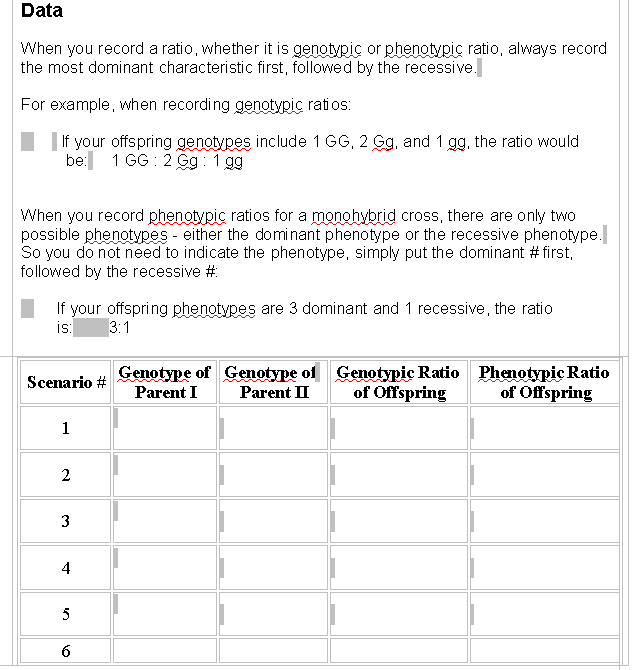 Solved Data When you record a ratio, whether it is genotypic | Chegg.com