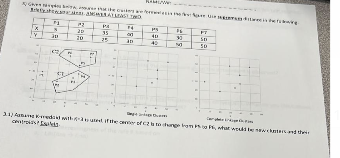 Solved 3) Given samples below, assume that the clusters are | Chegg.com