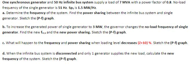 Solved One synchronous generator and 50 Hz infinite bus | Chegg.com