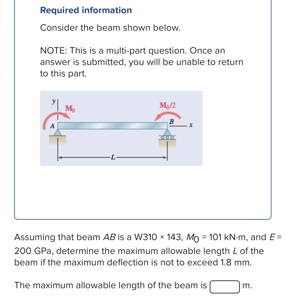 Solved Required information Consider the beam shown below. | Chegg.com