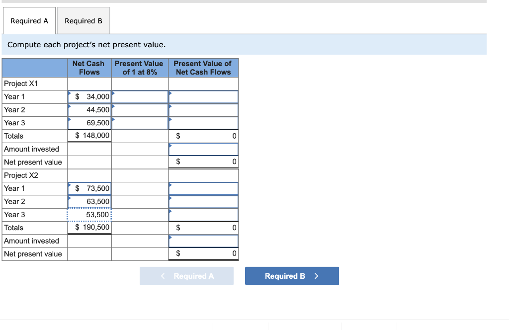 Solved Exercise 24-12 Net present value, profitability index | Chegg.com