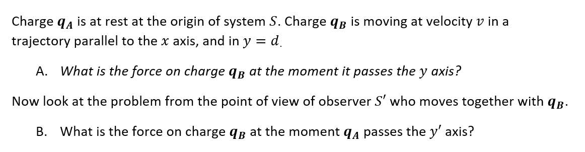 Solved Charge qa is at rest at the origin of system S. | Chegg.com
