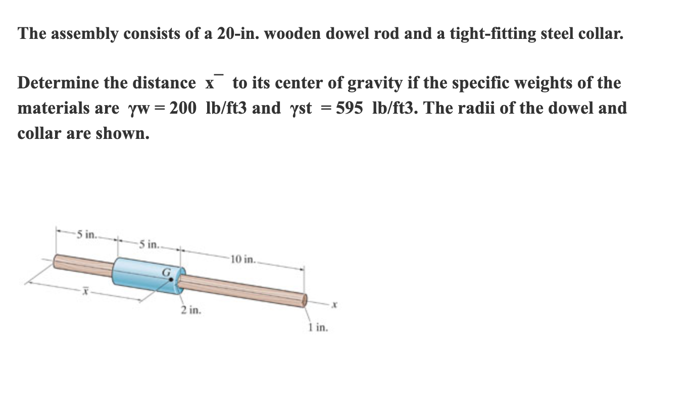 Solved The assembly consists of a 20 -in. wooden dowel rod | Chegg.com