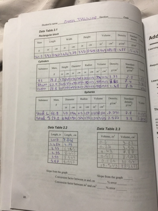 Solved 2 Section Date Studont's name Data Table 2.1 | Chegg.com