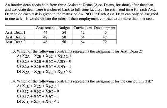 Solved An interim dean needs help from three Assistant Deans | Chegg.com