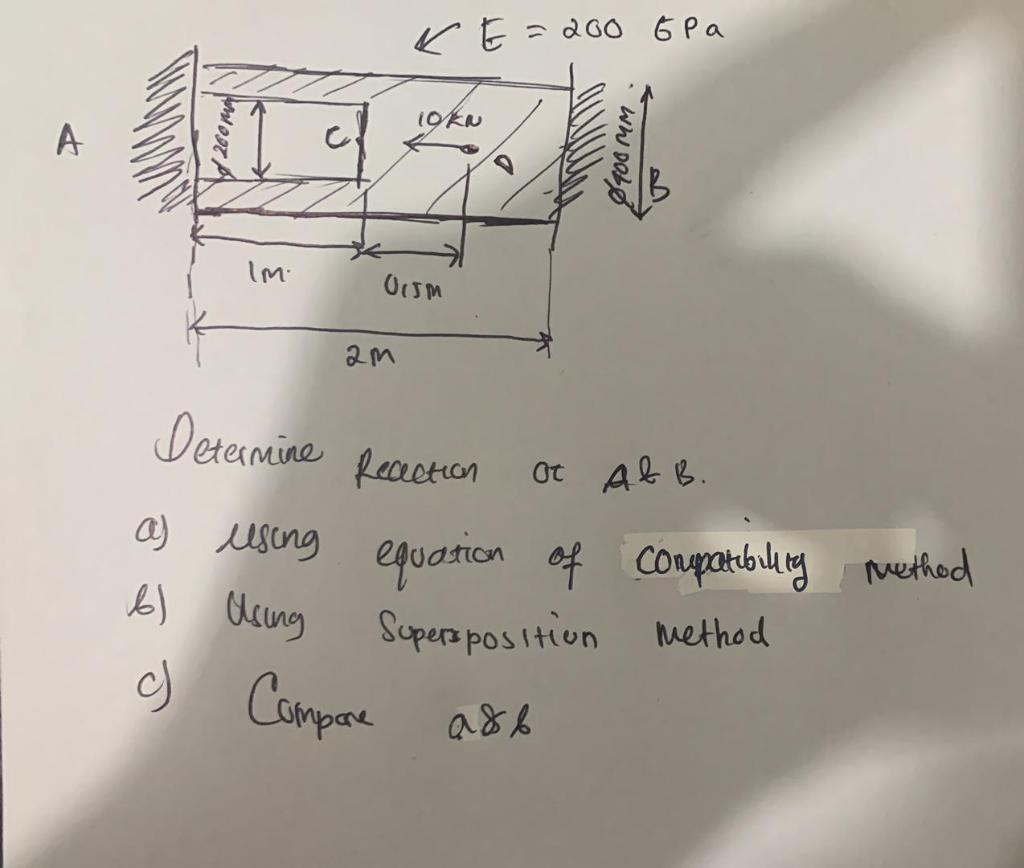 Solved Determine reaction at A and B a. using equation of | Chegg.com