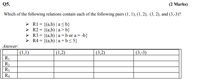 Solved Which of the following relations contain each of the | Chegg.com