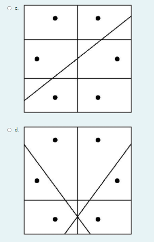 Solved Consider a fully connected feedforward neural network | Chegg.com
