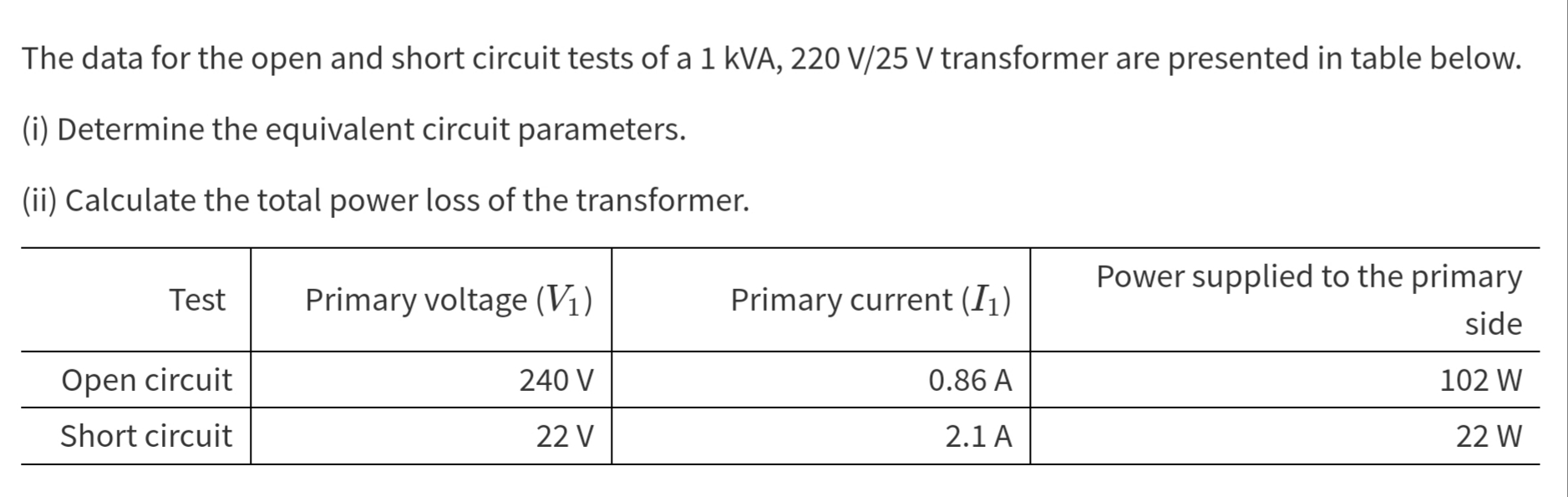 Solved The data for the open and short circuit tests of a 1 | Chegg.com