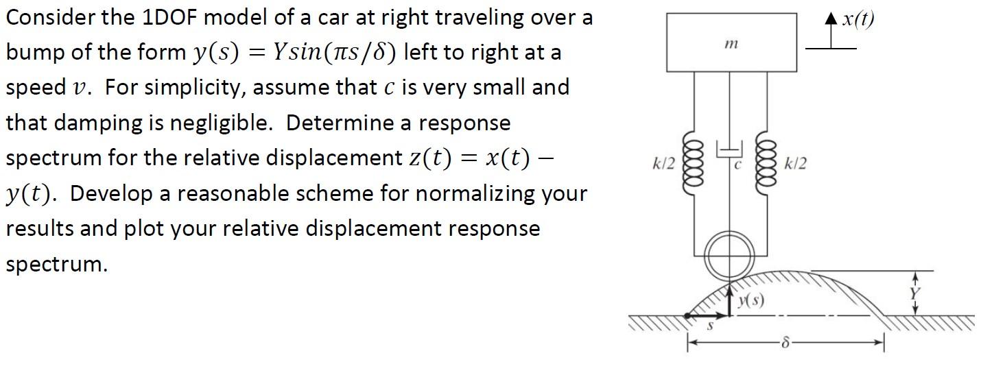 Solved Consider the 1 DOF model of a car at right traveling | Chegg.com