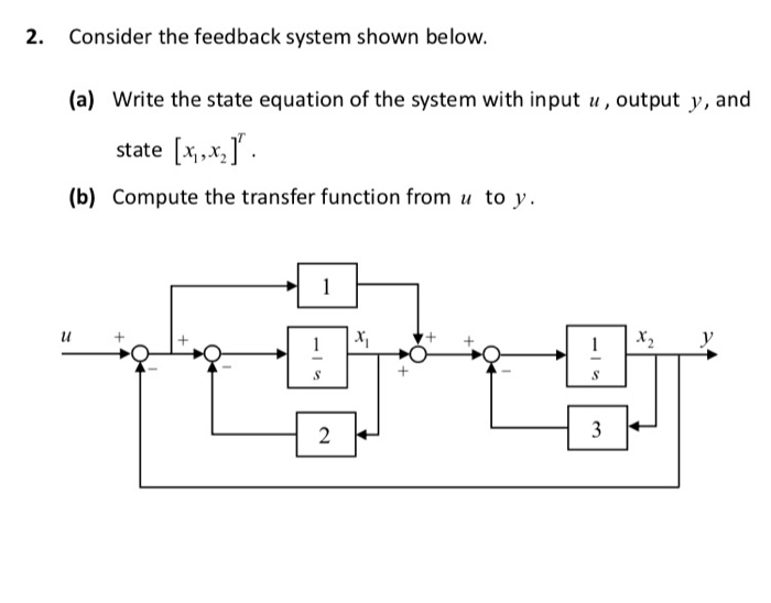 Solved 2. Consider the feedback system shown below. (a) | Chegg.com