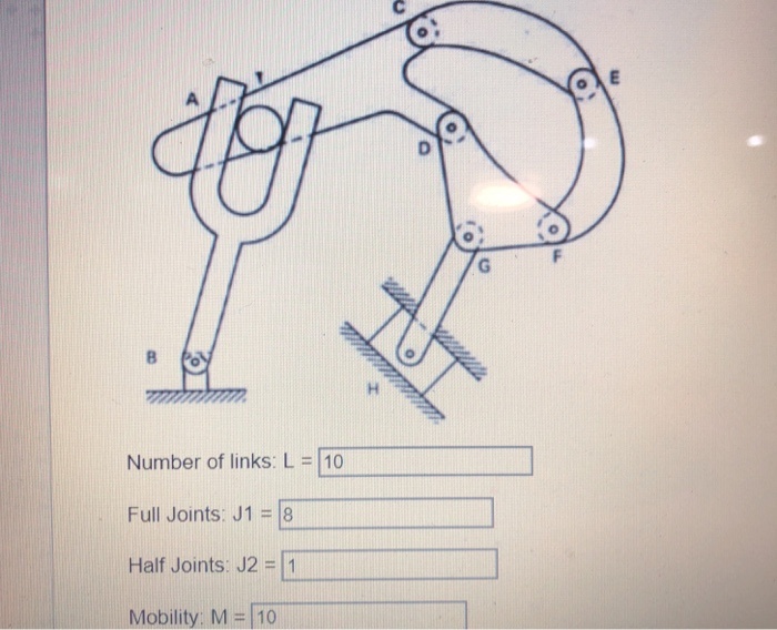 Number of links: L 10 Full Joints: J1 8 Half Joints: | Chegg.com