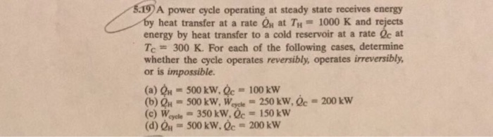 Solved A power cycle operating at steady state receives | Chegg.com