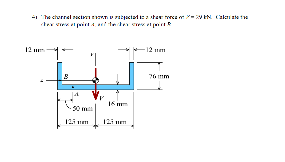 Solved 4) The channel section shown is subjected to a shear | Chegg.com