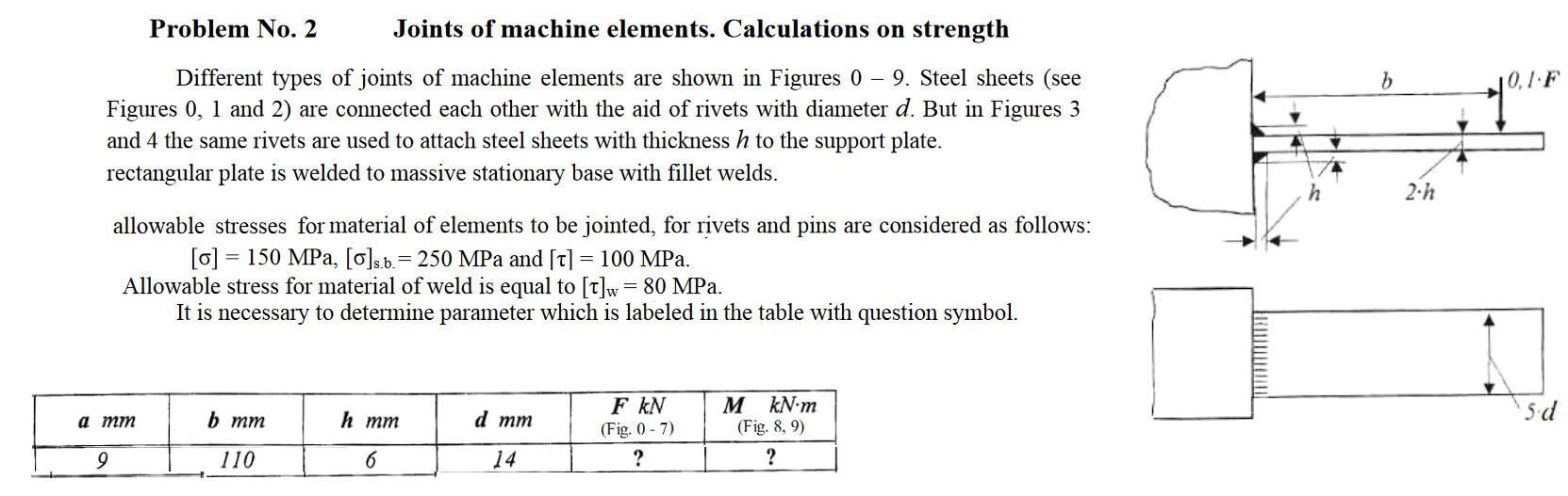 Solved Problem No. 2 Joints of machine elements. | Chegg.com
