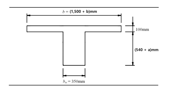 The figure below is a cross section of the T-shaped | Chegg.com