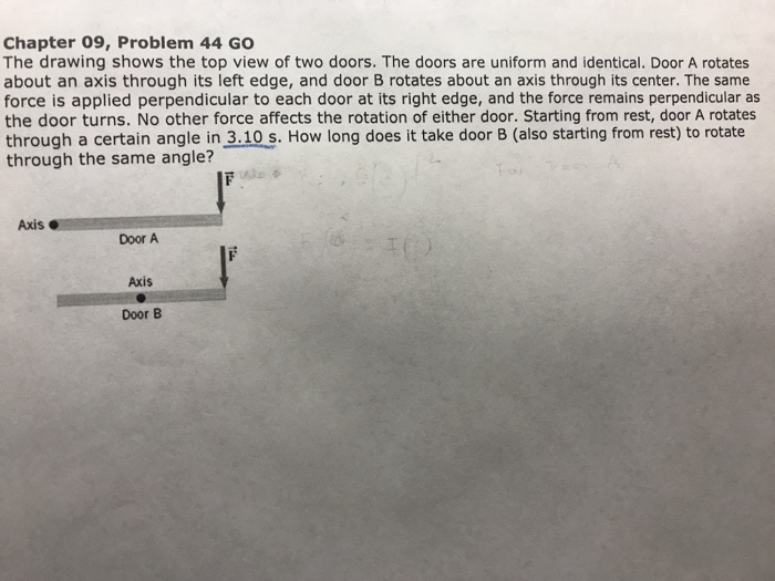 Solved Chapter 09, Problem 44 GO The drawing shows the top | Chegg.com