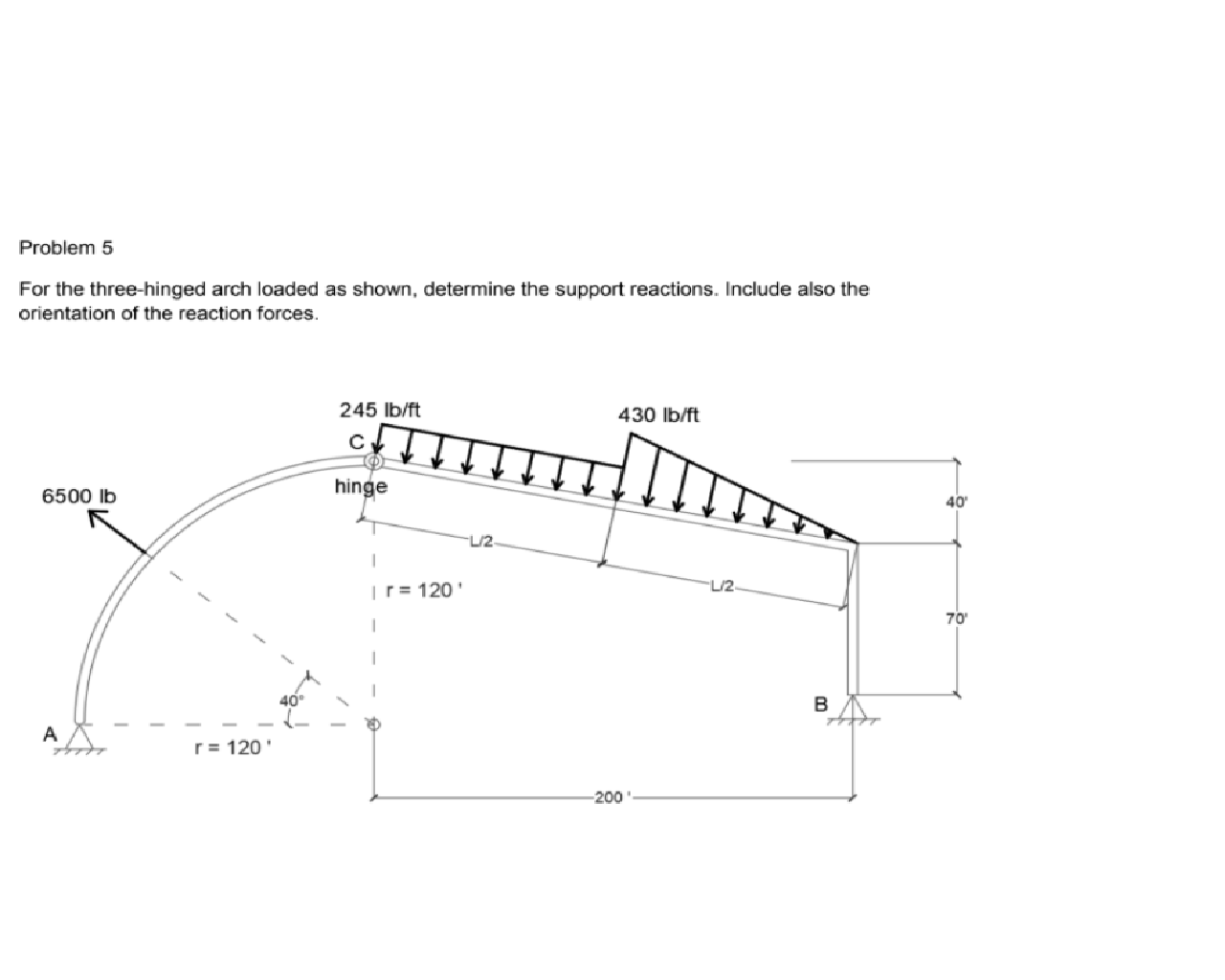 Solved Problem 5 For the three-hinged arch loaded as shown, | Chegg.com
