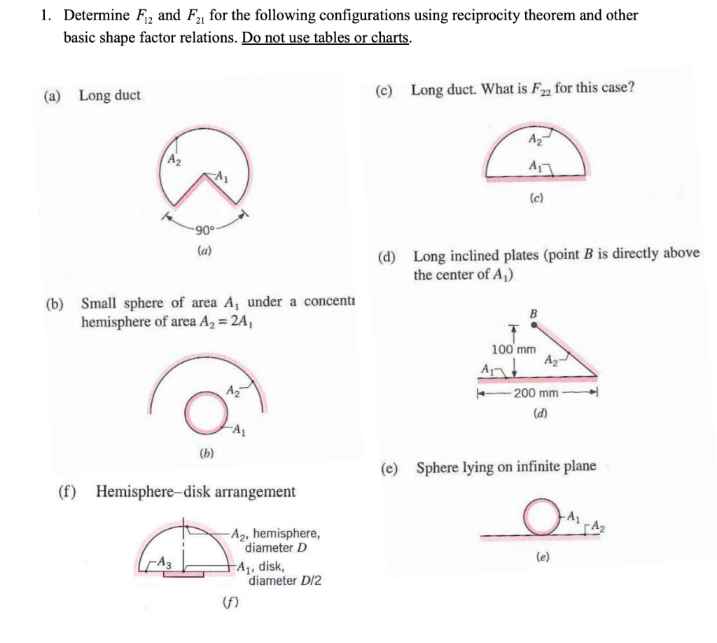 Solved 1. Determine Fi2 and F21 for the following | Chegg.com