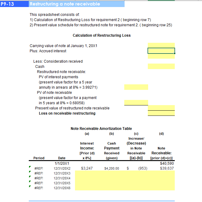 Solved Restructuring a note receivable (ㄴ LO 9-8) Fish | Chegg.com
