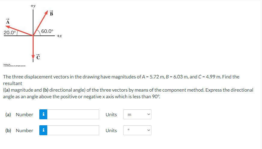 Solved The three displacement vectors in the drawing have | Chegg.com