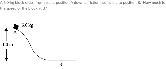Solved A 6.0-kg block slides from rest at position A down a | Chegg.com