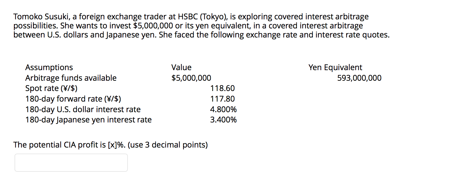 Solved Tomoko Susuki, a foreign exchange trader at HSBC | Chegg.com