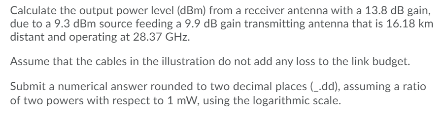 Solved Calculate the output power level (dBm) from a | Chegg.com