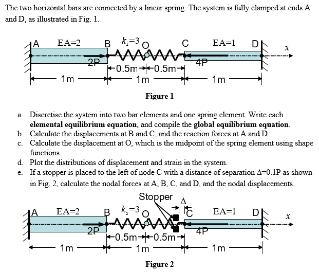 Solved The two horizontal bars are connected by a linear | Chegg.com