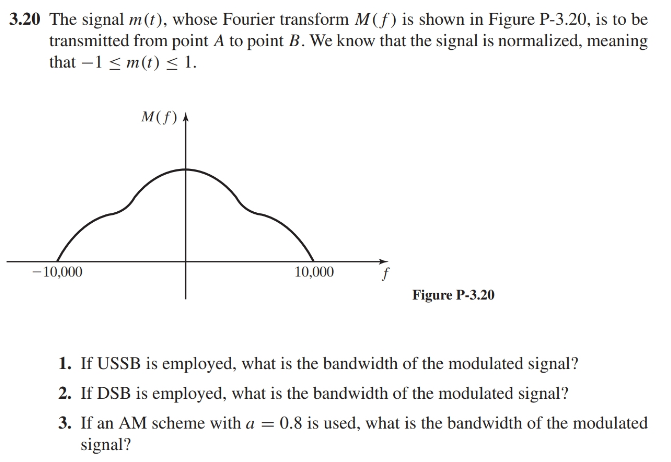Solved 3.20 The signal m(t), whose Fourier transform M(f) is | Chegg.com
