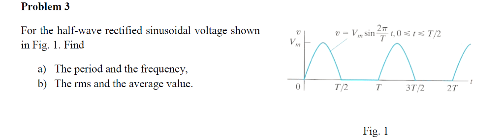 Solved Problem 3 For the half-wave rectified sinusoidal | Chegg.com