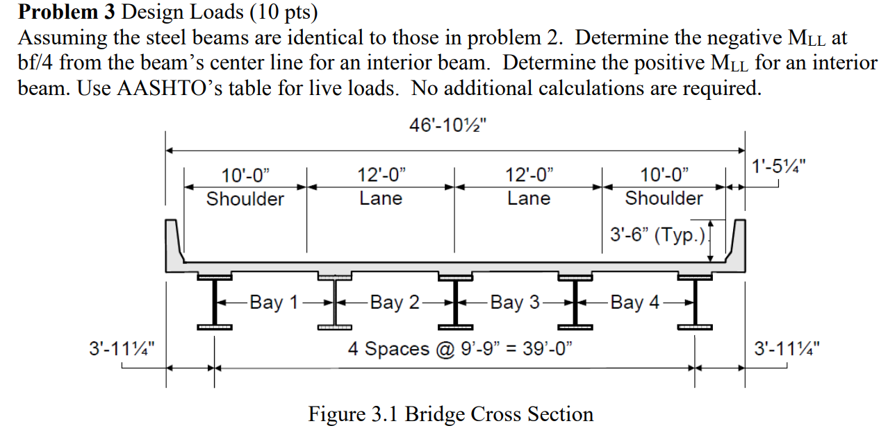 Problem 3 Design Loads (10 pts) Assuming the steel | Chegg.com
