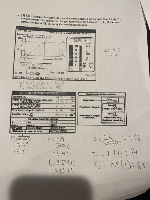 Solved 12. [3] The diagram below shows the reaction curve | Chegg.com