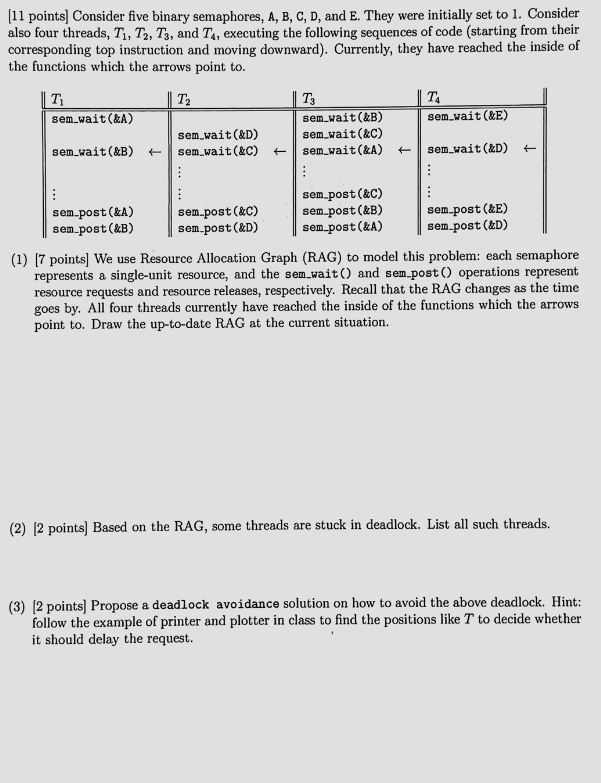 Solved (11 points Consider five binary semaphores, A, B, c, | Chegg.com