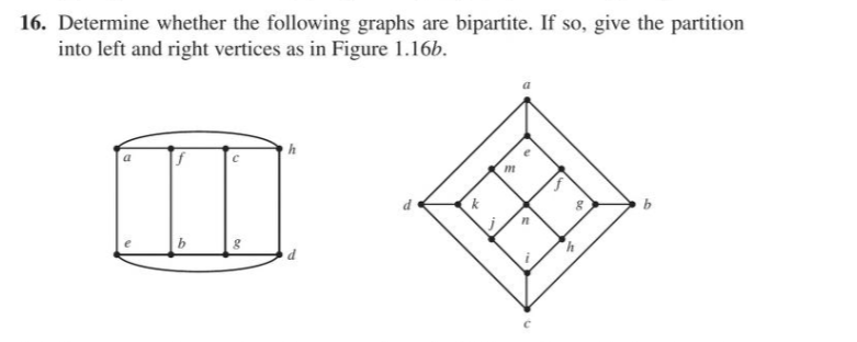 Solved Determine whether the following graphs are bipartite. | Chegg.com