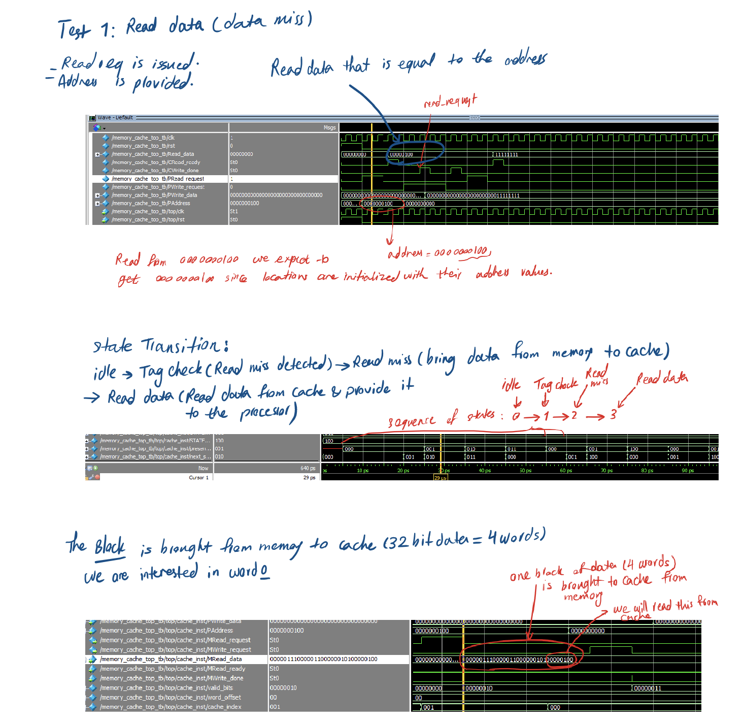 Task 1: Functional Specifications and Block Diagram1. | Chegg.com