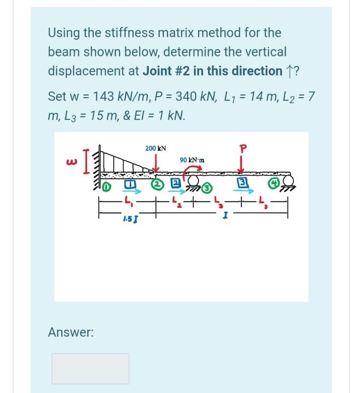 Using the stiffness matrix method for the beam shown | Chegg.com
