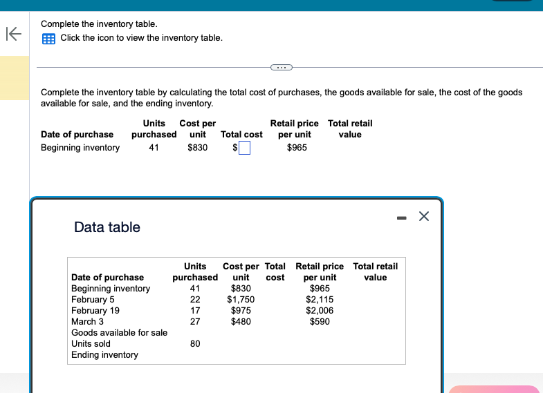 Solved Complete the inventory table. Click the icon to view | Chegg.com
