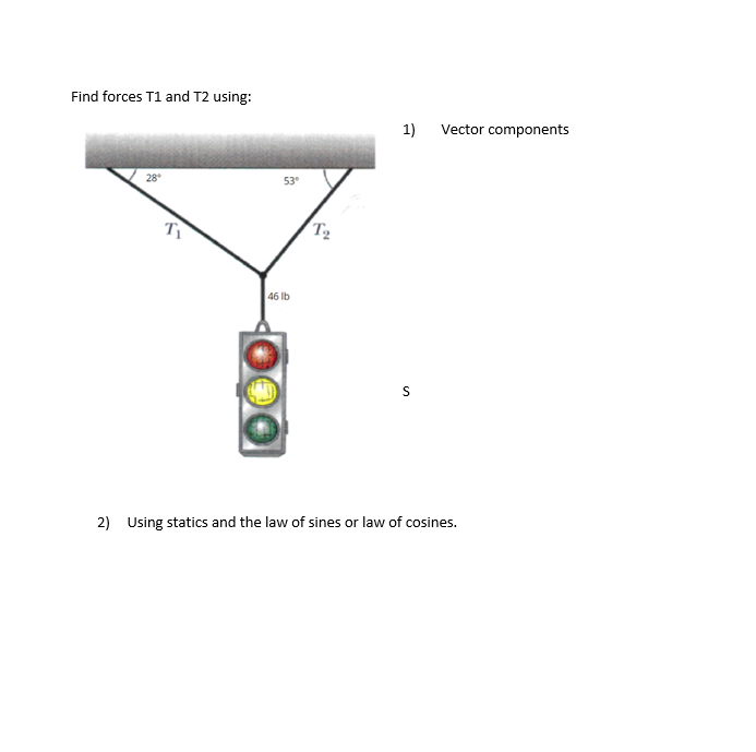 Solved Find forces T1 and T2 using: 1) Vector components S | Chegg.com