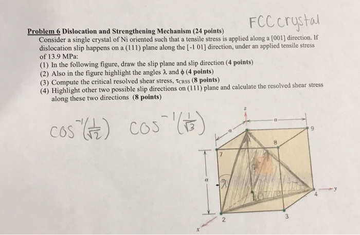 Problem 1 Atomic Model and Interatomic Bonding (20 | Chegg.com