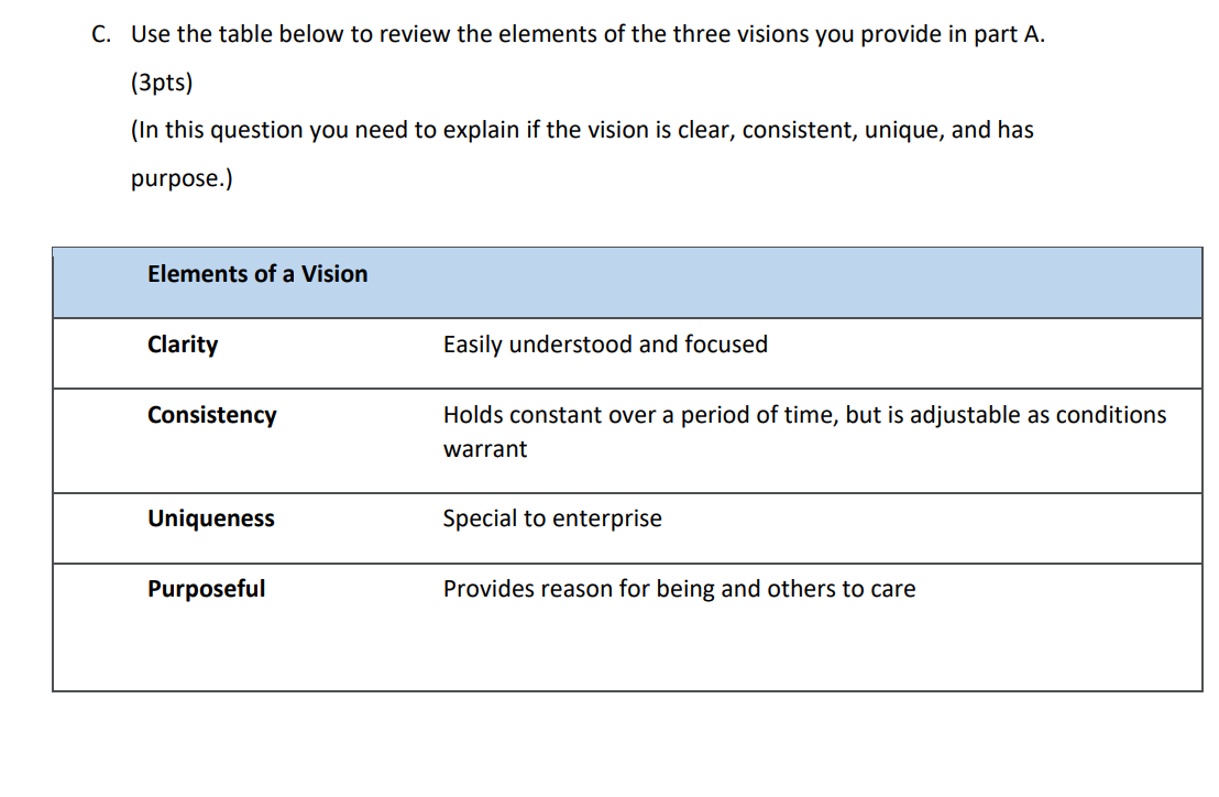 Solved I have the answer for part A, Can you solve Part | Chegg.com