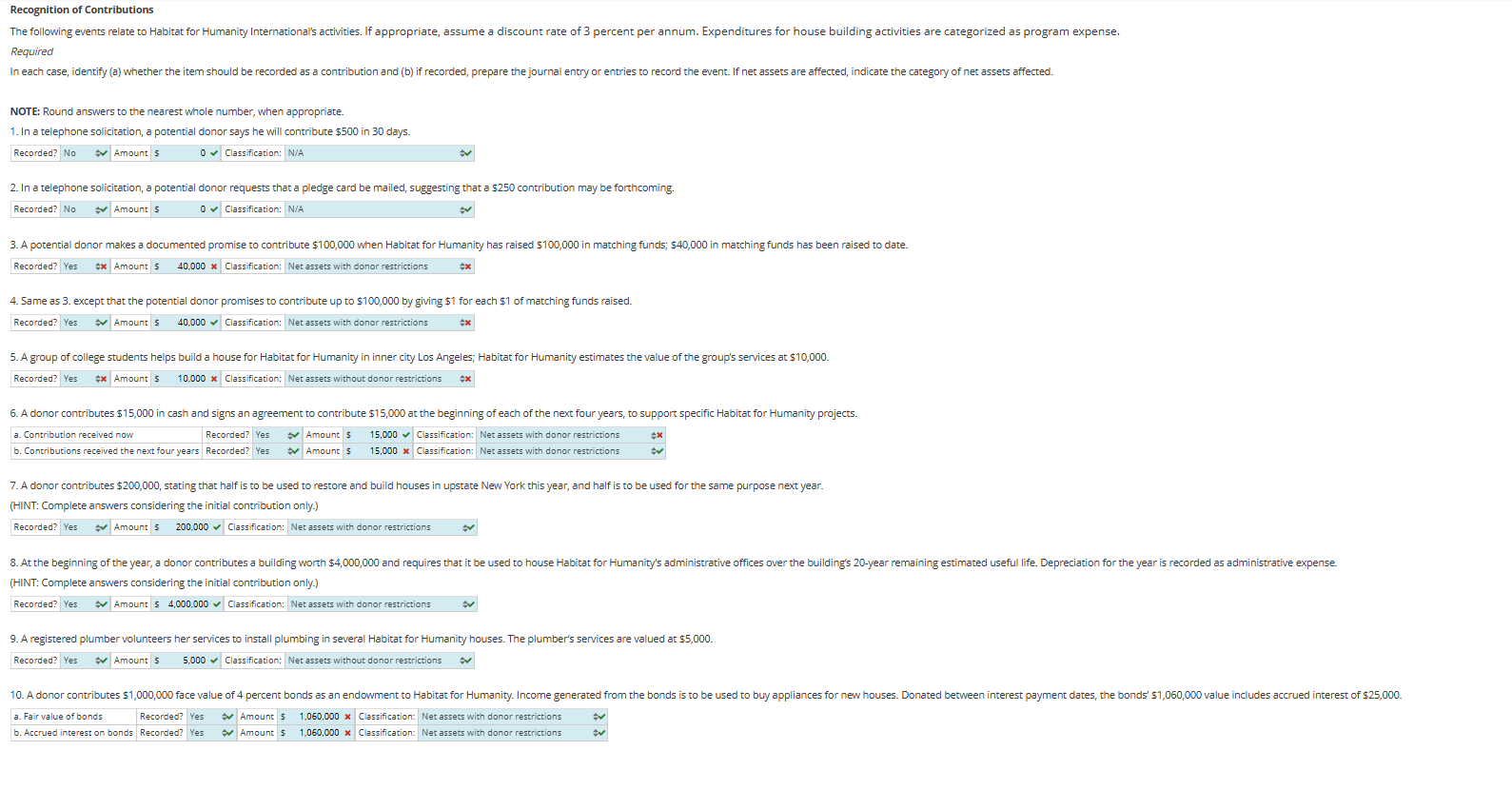 Solved Recognition of ContributionsRequiredNOTE: Round | Chegg.com